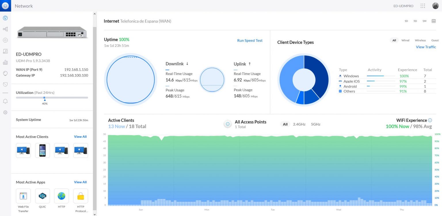 UniFi Controller - Guía Network Controller - Parte 1 - Edudima.com